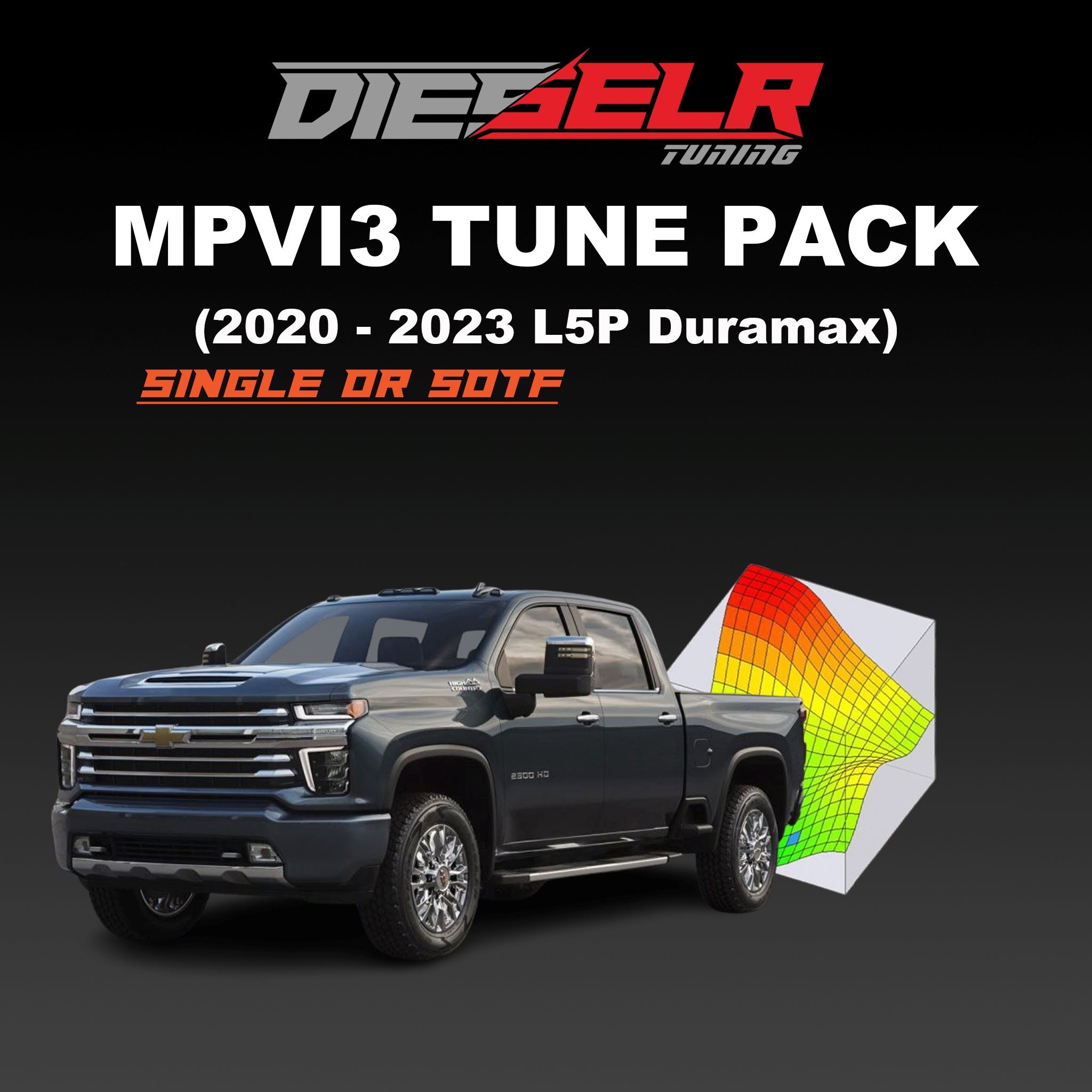 Performance Tuning & Diesel Truck Parts Built for Power- DIESELR Corp.