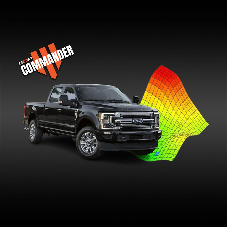 Performance Tuning & Diesel Truck Parts Built for Power- DIESELR Corp.