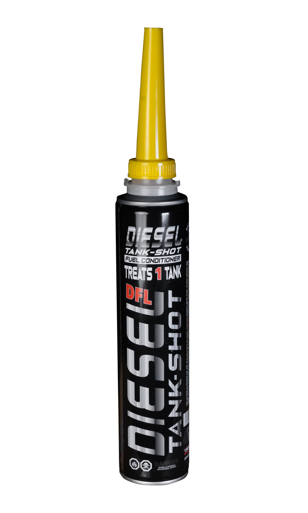 Lubricants & Penetrants - DIESELR Corp.