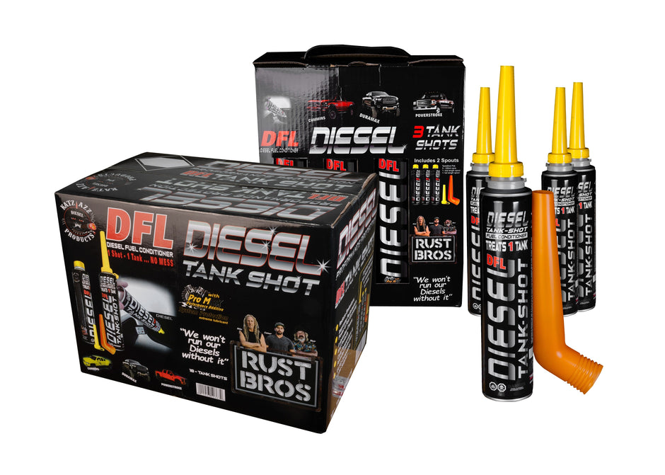 Lubricants & Penetrants - DIESELR Corp.
