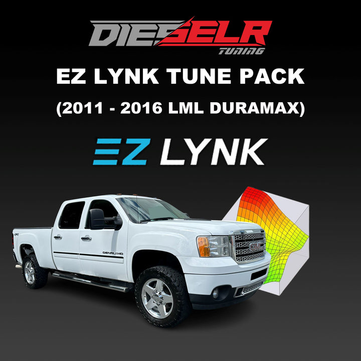 Performance Tuning Diesel Truck Parts Built For Power Dieselr Corp