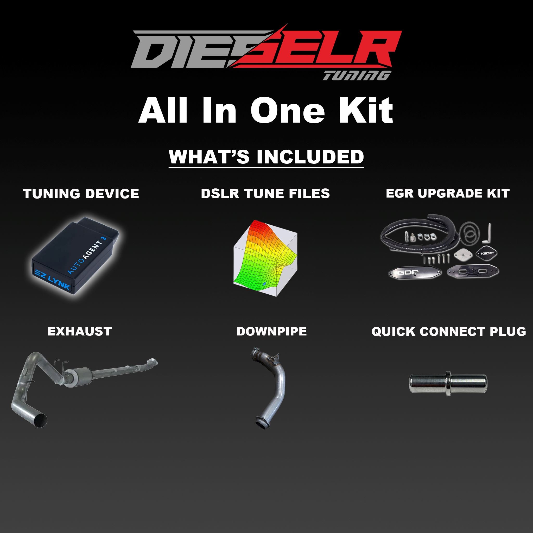 DIESELR Tuning – DIESELR Corp.