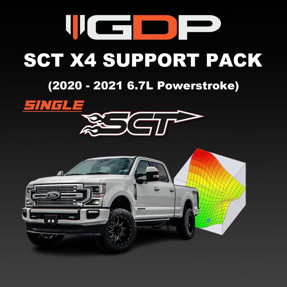 GDP SCT X4 Support Pack Powerstroke 2020–2021 - DIESELR Corp.