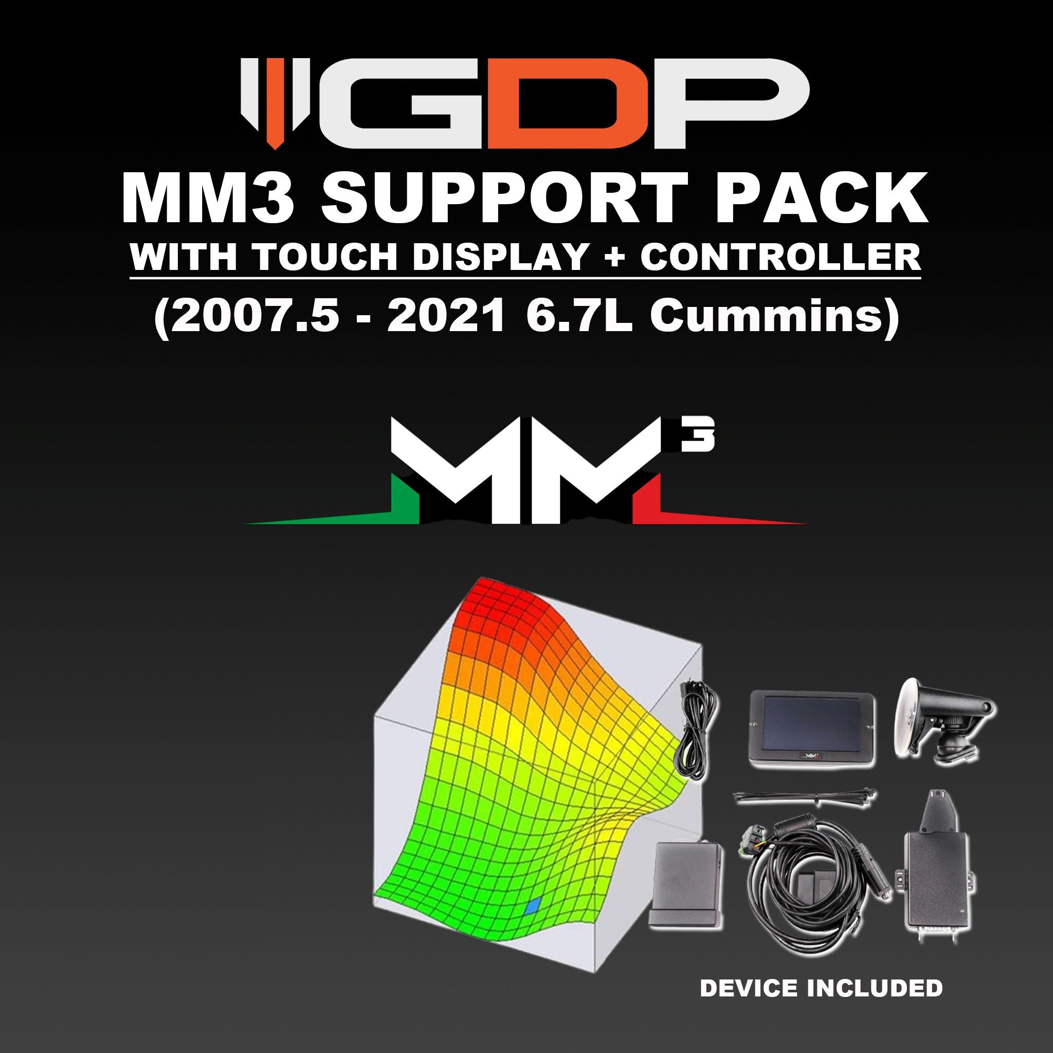 Devices – DIESELR Corp.